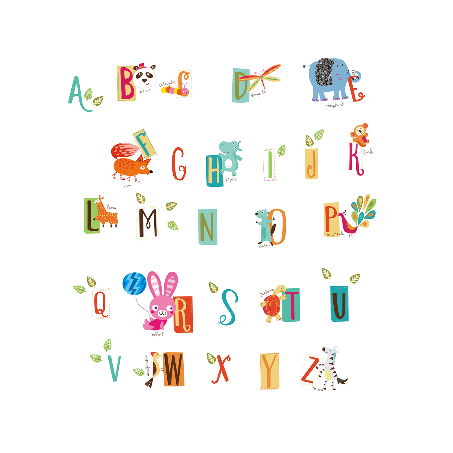 A To Z Educational Alphabet – Walplus